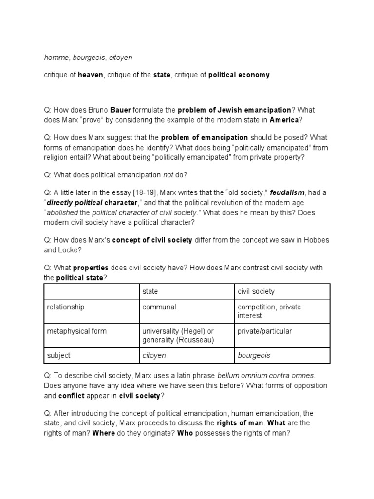 On The Jewish Question Blackboard | PDF | Civil Society | Karl Marx