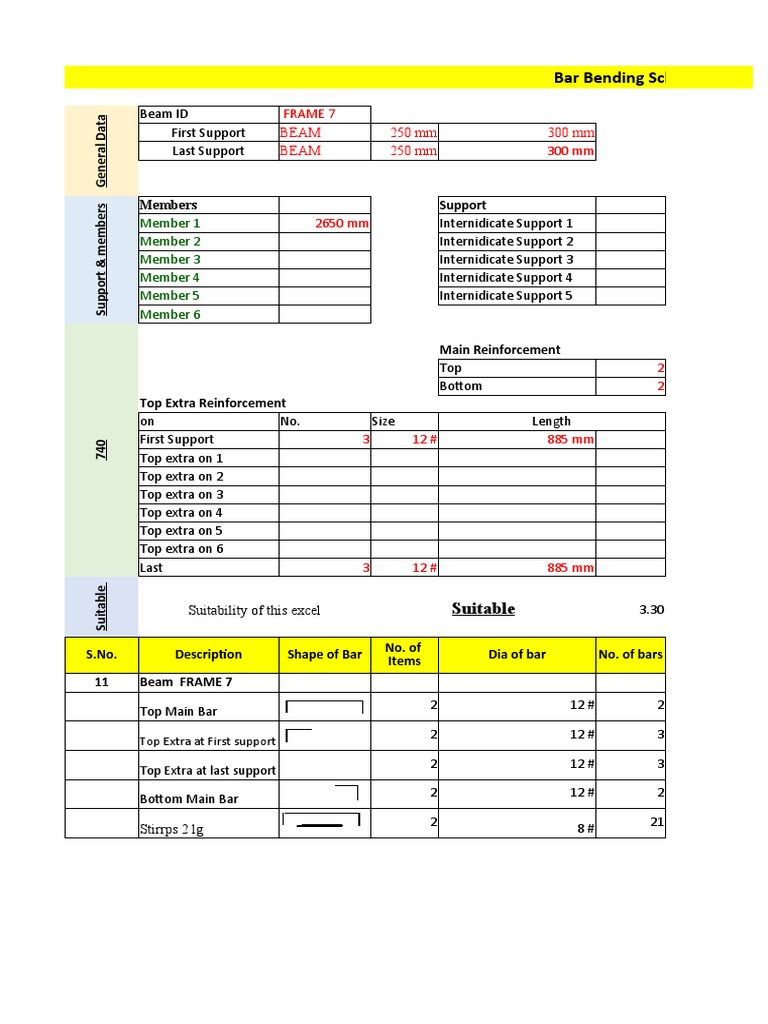 Bar Bending Schedule and Reinforcement Details for Beam FRAME F | PDF ...