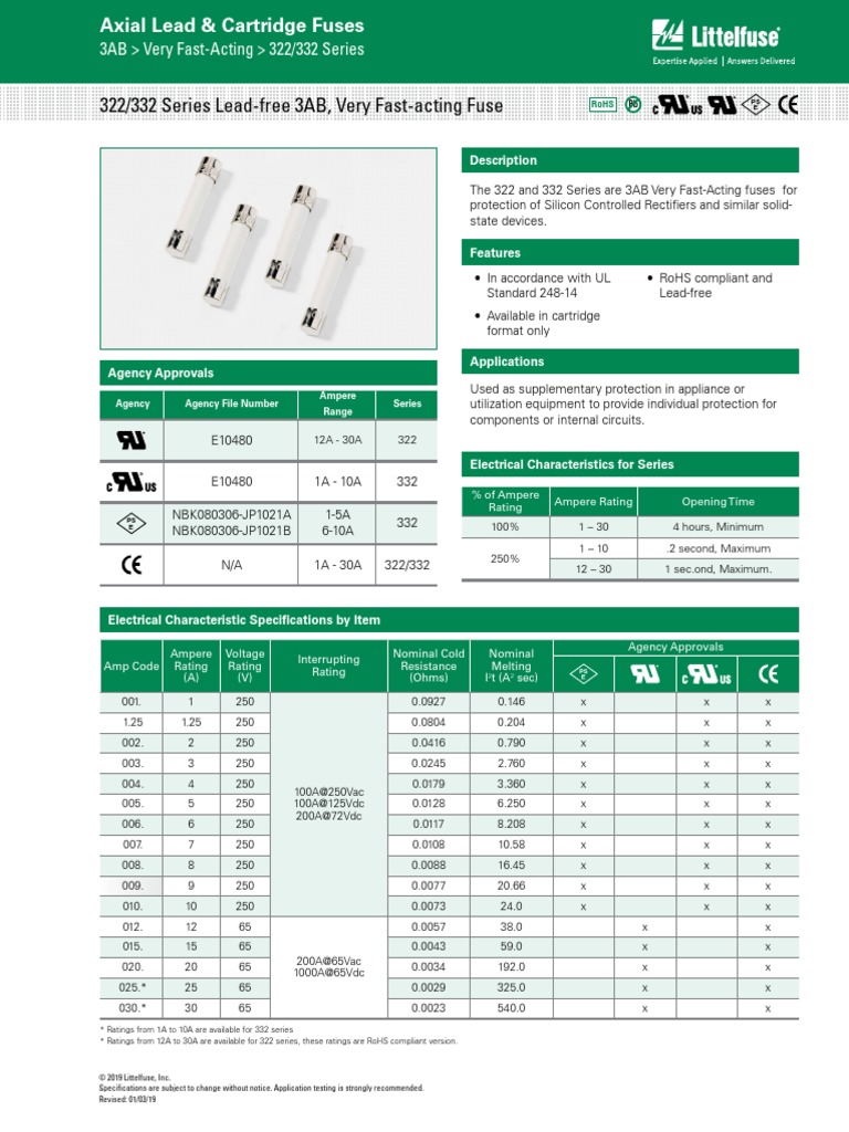 322/332 Series Lead-Free 3AB, Very Fast-Acting Fuse | PDF | Fuse ...