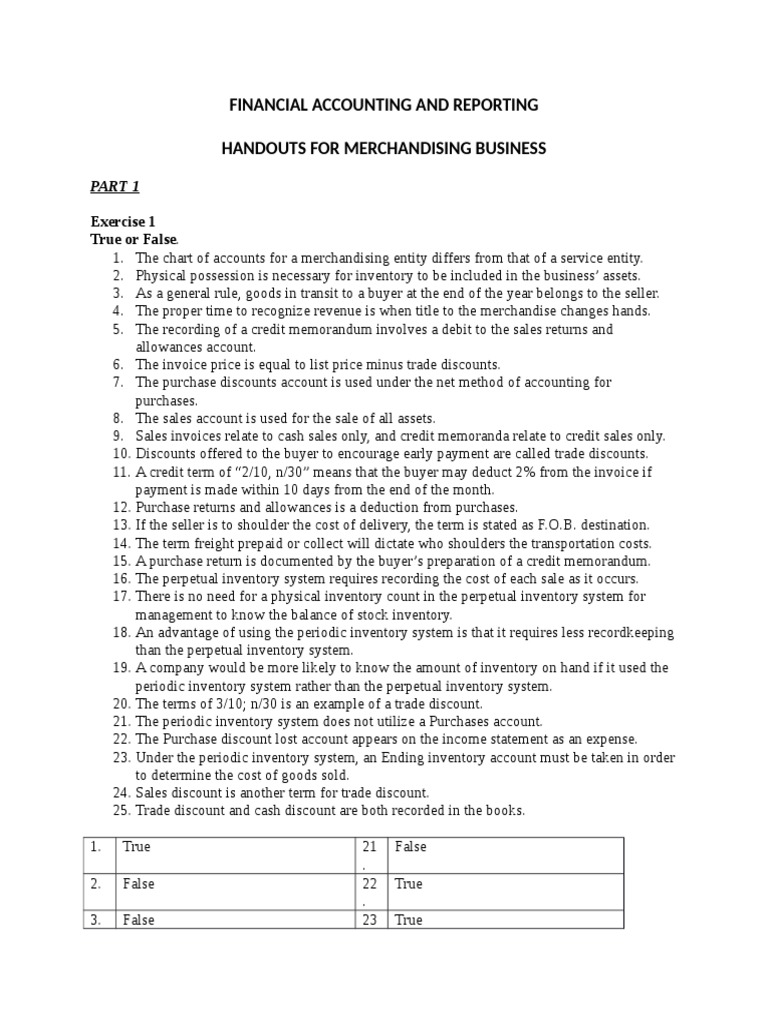 Financial Accounting and Reporting Handouts For Merchandising Business ...