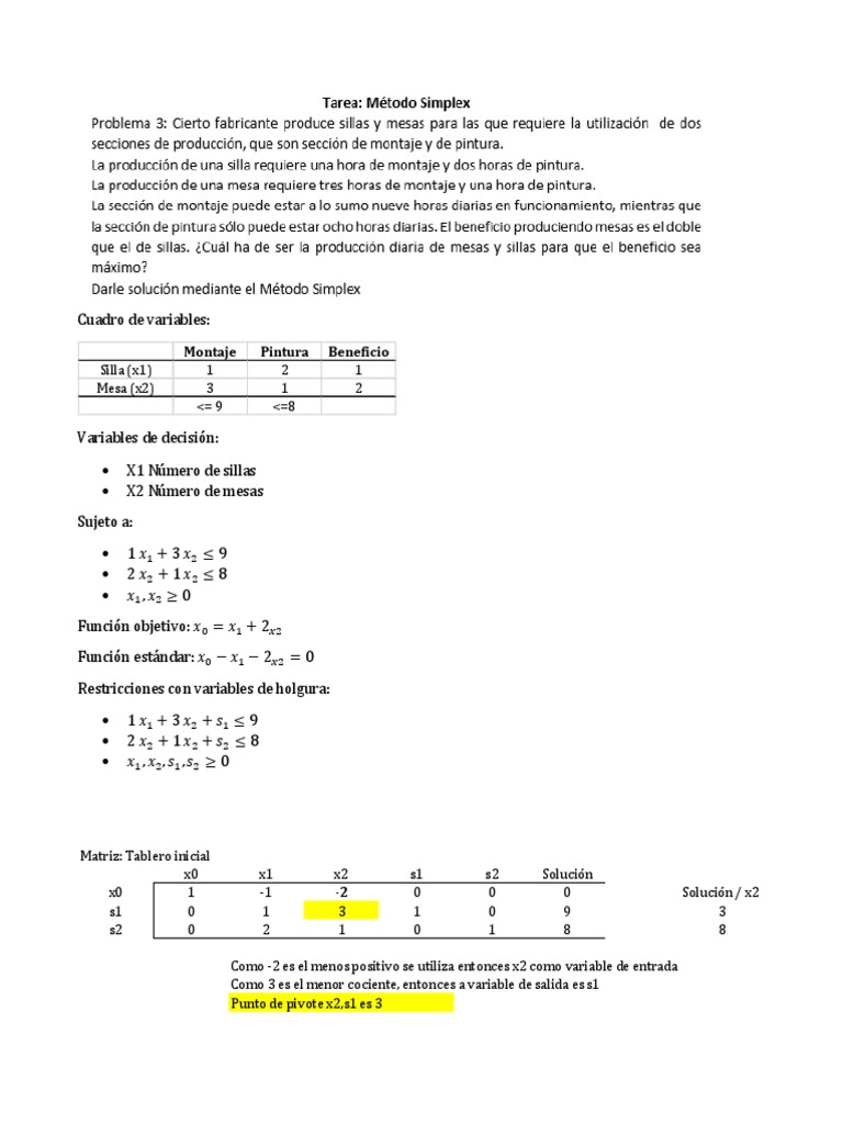 Ejemplo Método Simplex, Programación Lineal | PDF | Análisis de sistemas | Álgebra