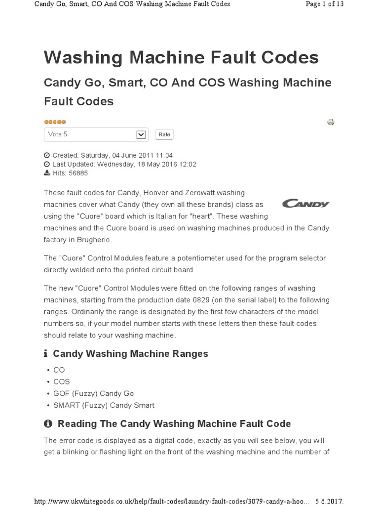 candy-go-smart-co-and-cos-washing-machine-fault-codes-pdf