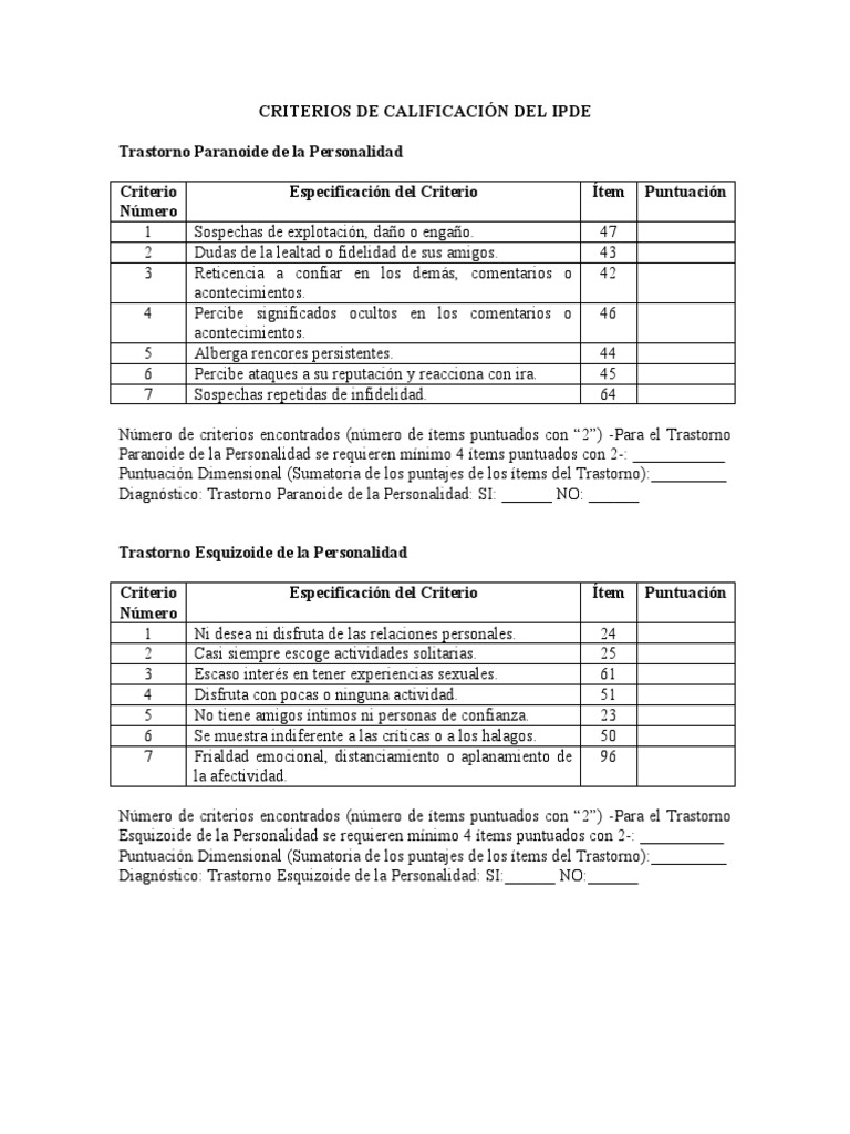 Criterios de Calificación Del Ipde | PDF | Narcisismo | Trastornos de ...