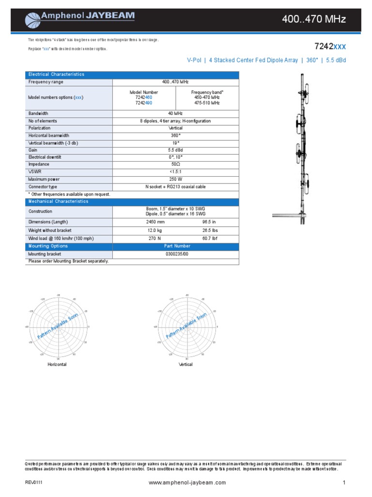 V-Pol - 4 Stacked Center Fed Dipole Array - 360° - 5.5 DBD | Download ...
