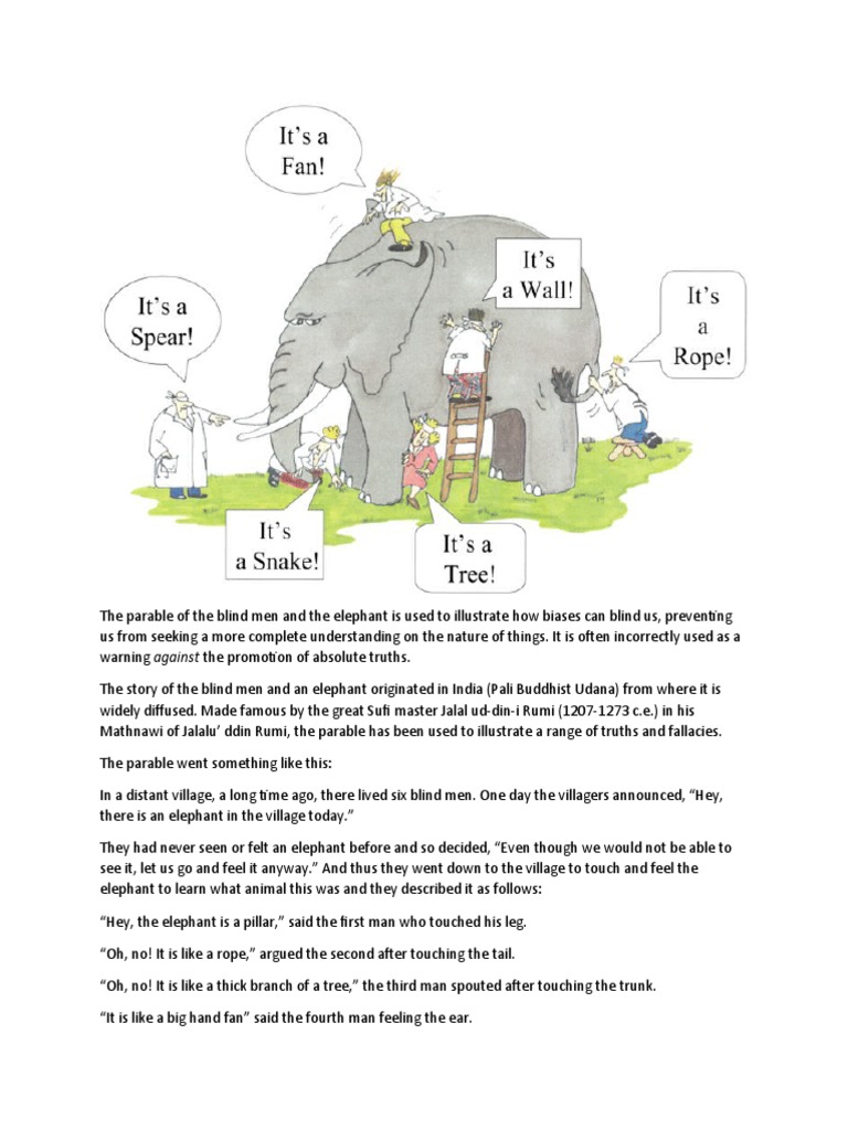 Blind Man and Elephant Logic | PDF | Relativism | Morality