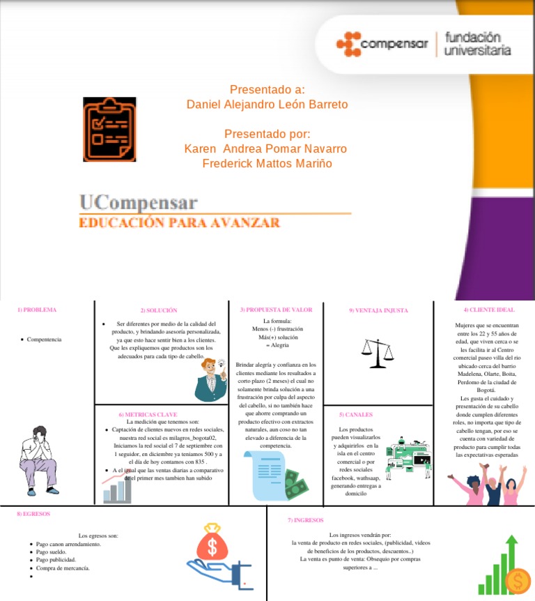 Lean Canvas | PDF | Business | Economias