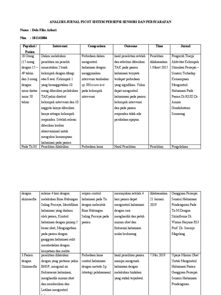 Analisis Jurnal Picot Sistem Persepsi Sensori Dan Persyarafan | PDF