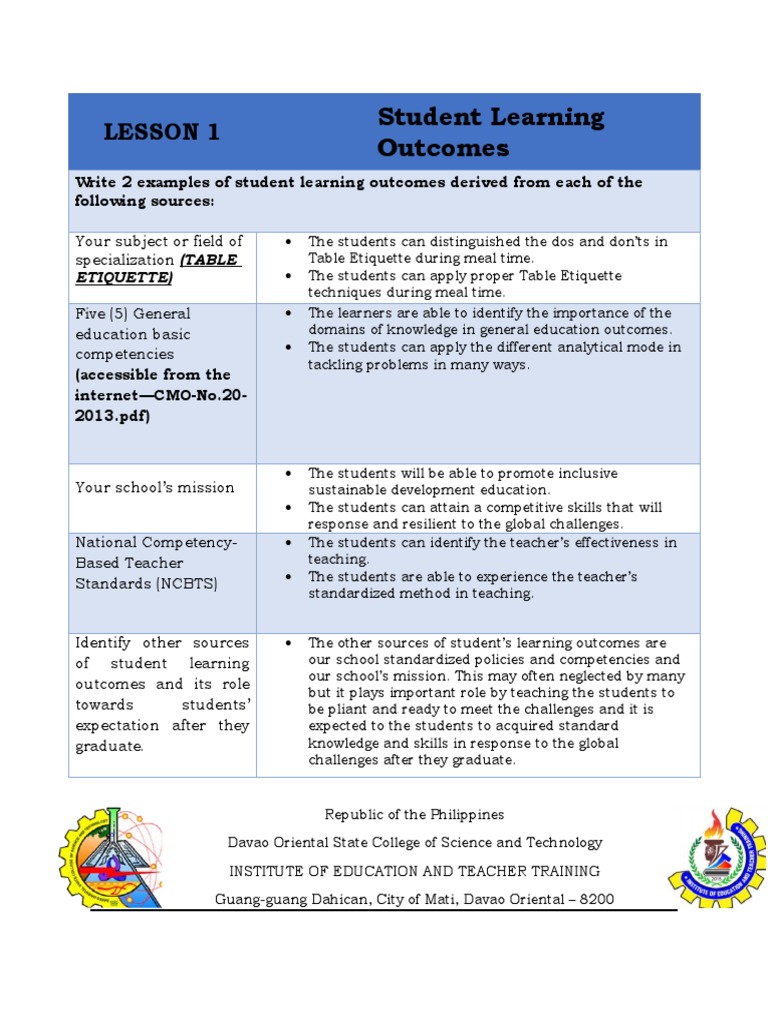 Student Learning Outcomes: Lesson 1 | PDF | Learning | Pedagogy
