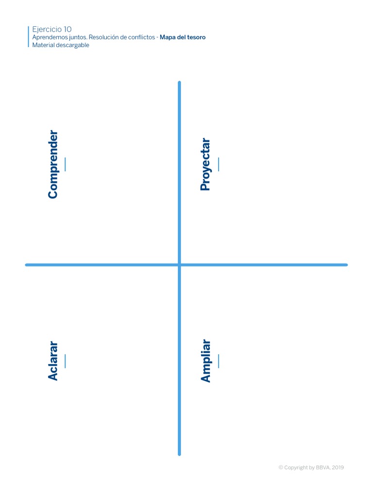 01-Mapa Del Tesoro | PDF | Crecimiento personal y profesional | Negocios