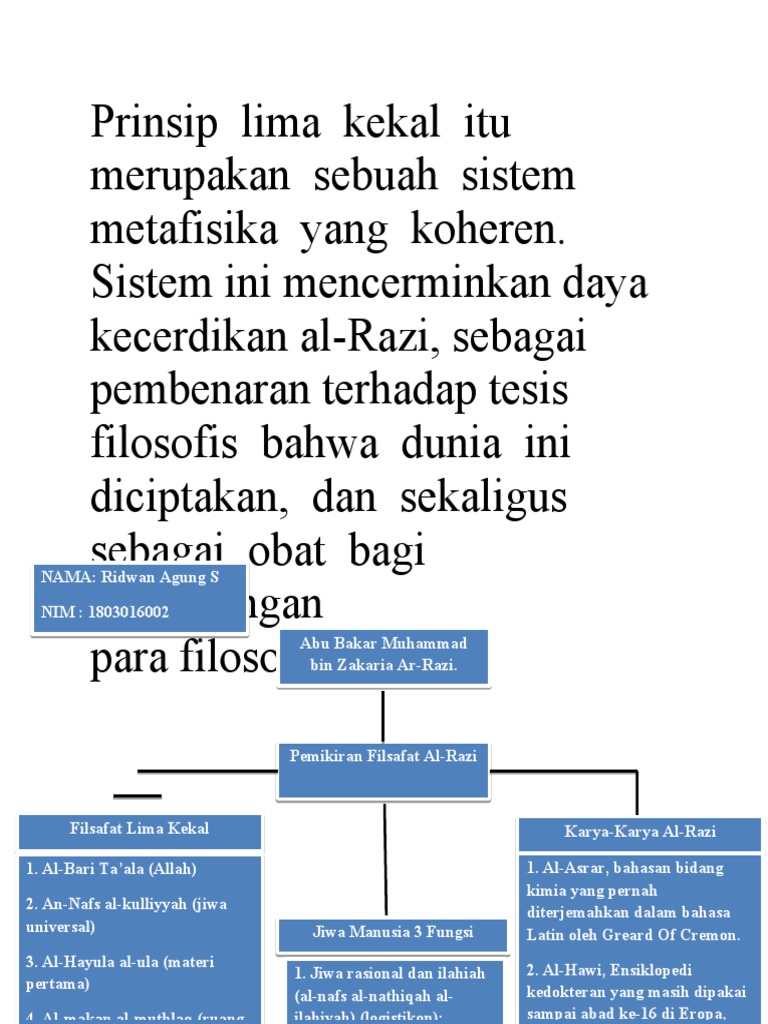 Peta Konsep Pemikiran Al Razi | PDF
