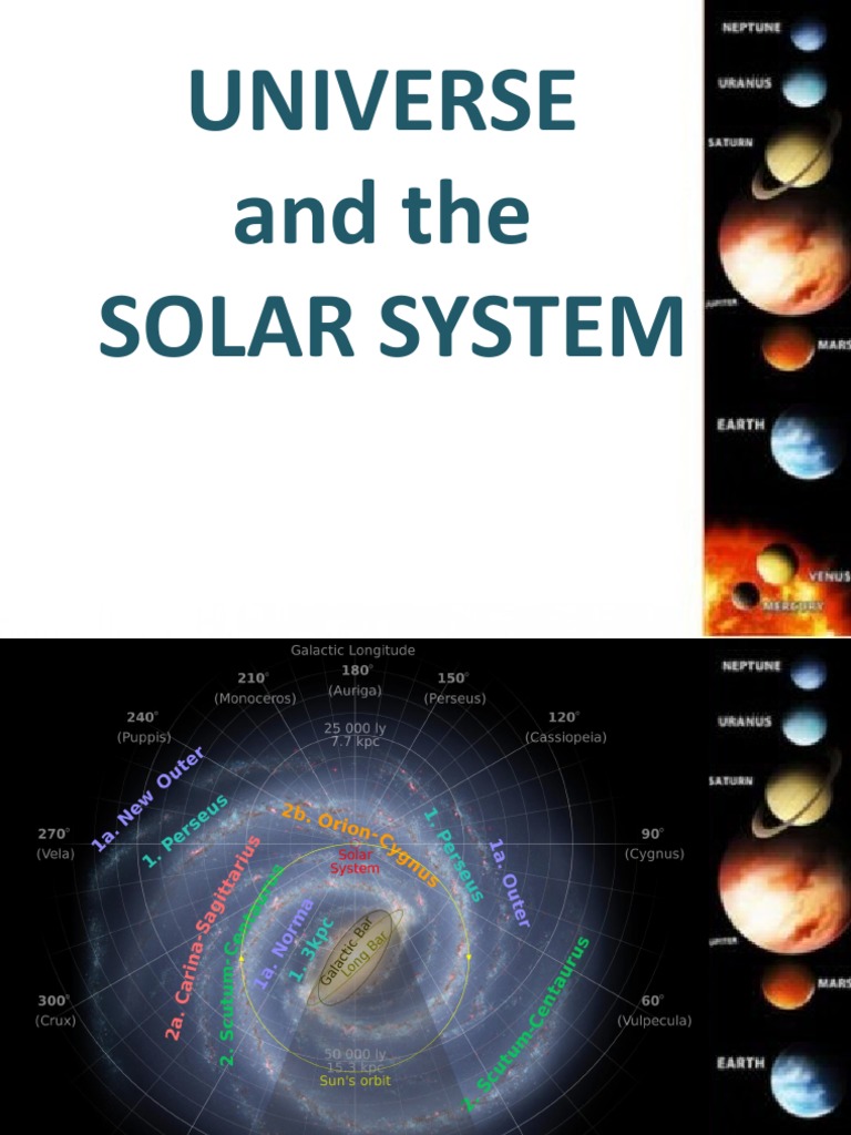 Universe and The Solar System | PDF | Solar System | Planets