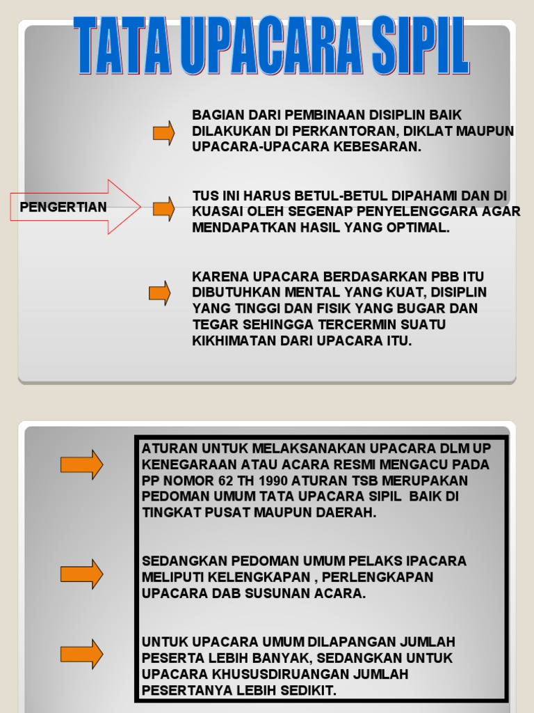 Tata Cara Apel dan Laporan Kesiapan Belajar | PDF