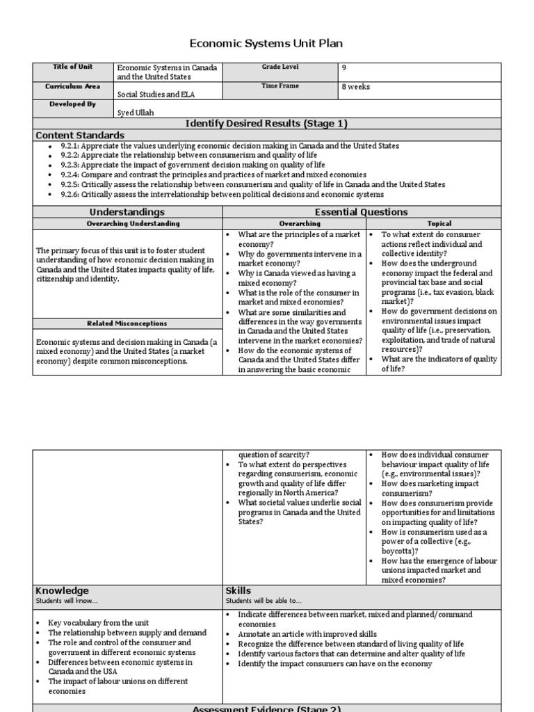 Grade 9 Economic Systems Unit Plan | PDF | Economic System ...