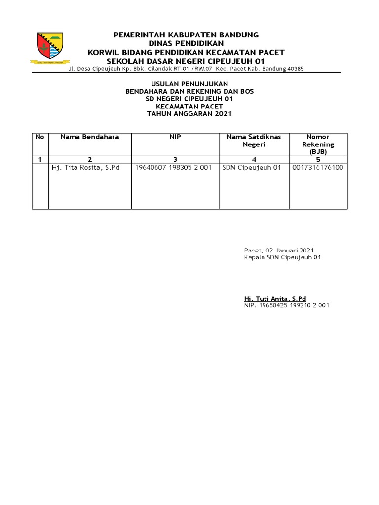 Format Usulan Bendahara Dana Bos SDN Cipeujeuh 01 | PDF