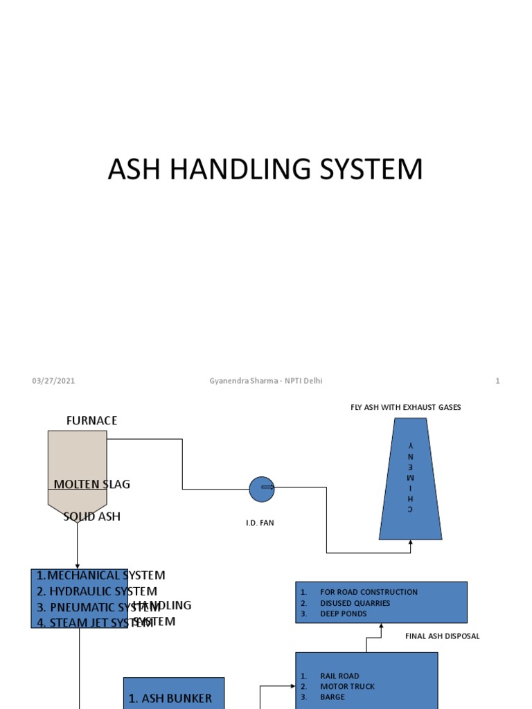 Boiler Ash Handeling System Gyanendra Sharma NPTI Delhi | PDF | Fly Ash ...