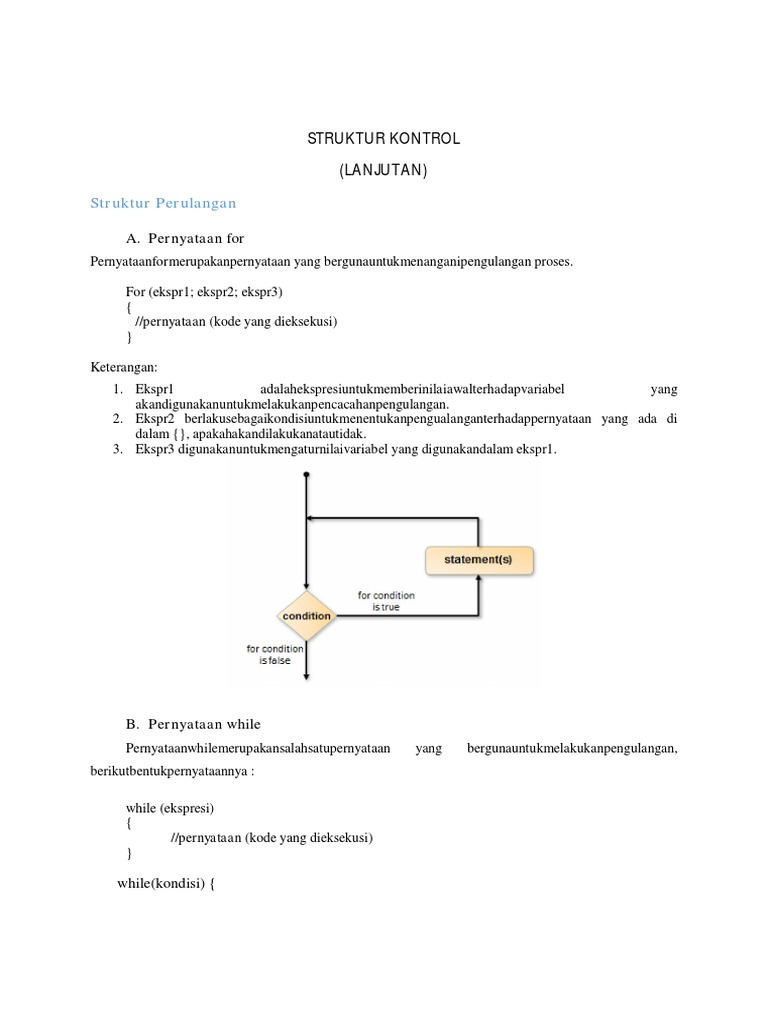 Pertemuan 4 Pemrograman Web 2 | PDF