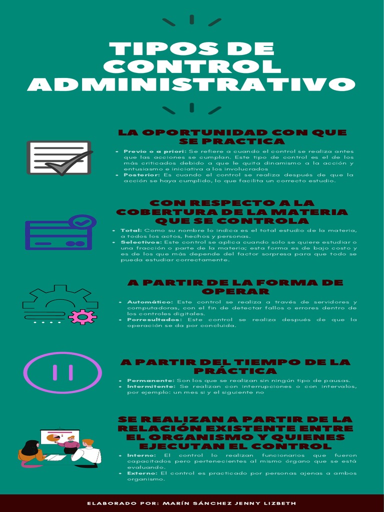 Tipos de Control Administrativo | PDF