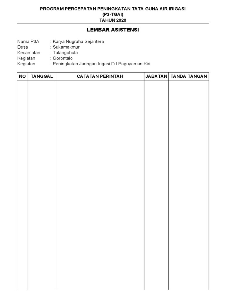 CHECKLIST RK Oke | PDF