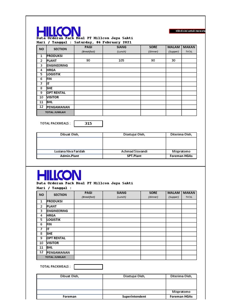 Data Orderan Pack Meal Hillcon | PDF