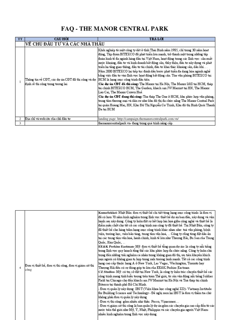 Final Faqs TMCP | PDF