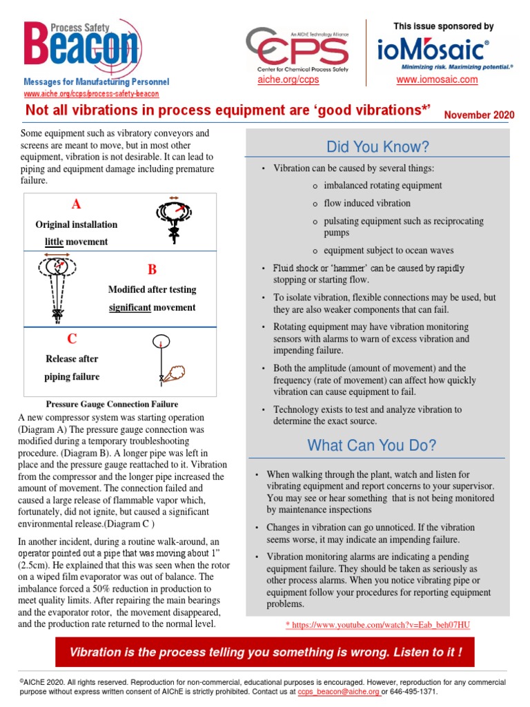 CCPS Process Safety Beacon 2020-11 | PDF