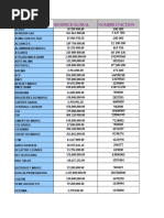 Data Sheet Watts Amps Ohms Conversion Chart | PDF | International ...