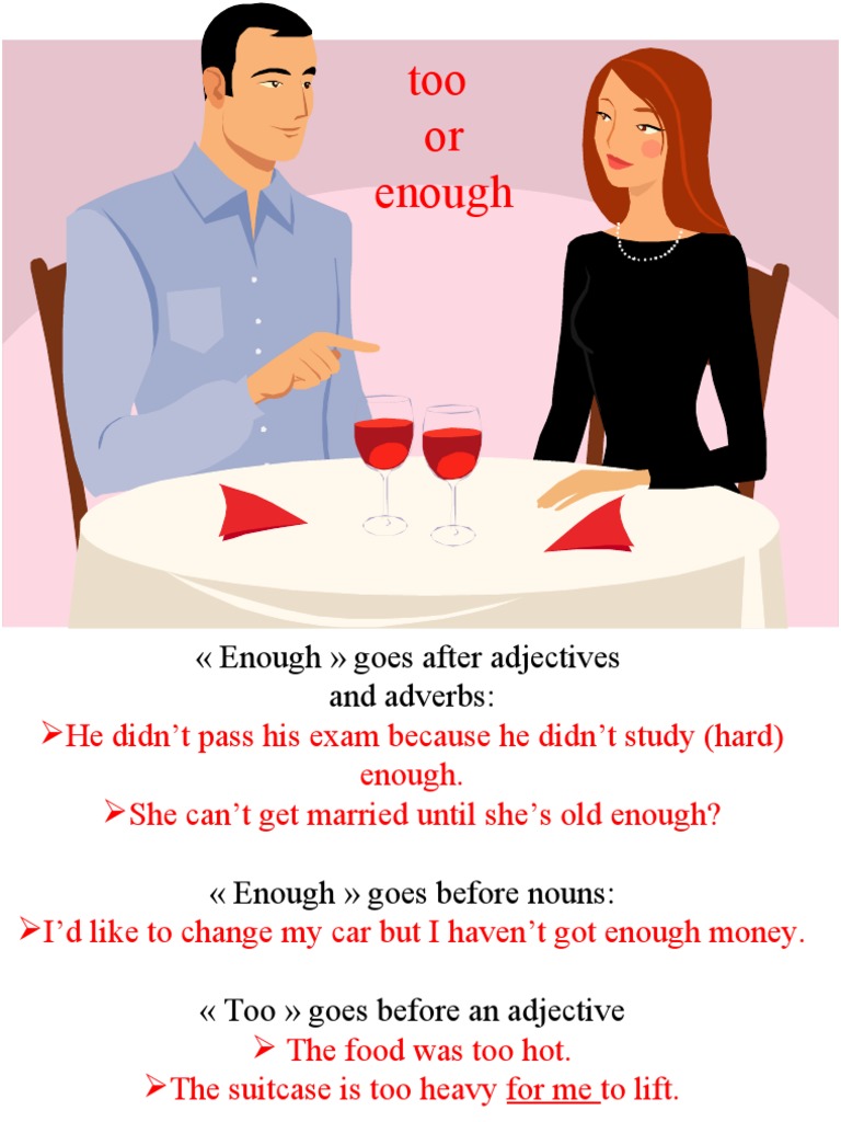 Too Enough | PDF | Adjective | Adverb