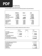 How To Compute Community Tax or Cedula: Tax Type Individuals ...