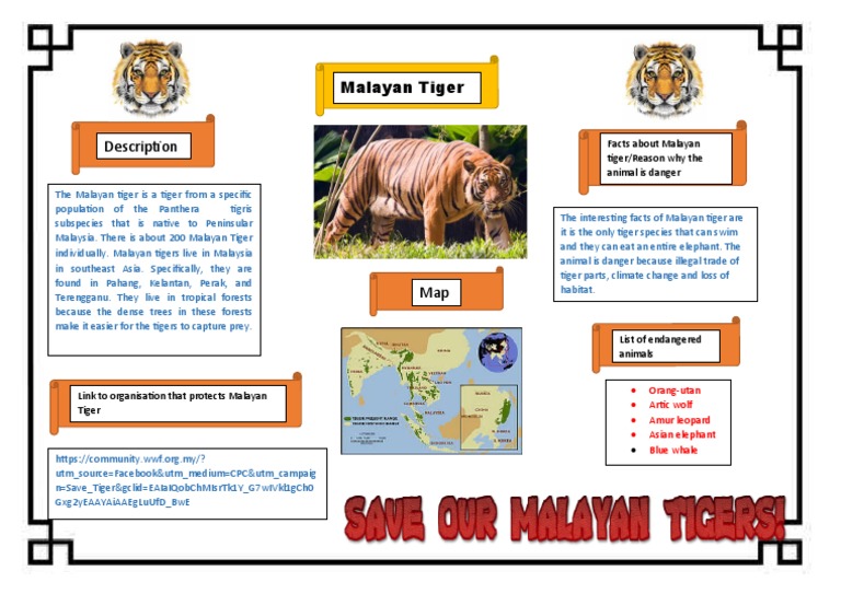 Malayan Tiger Habitat Map