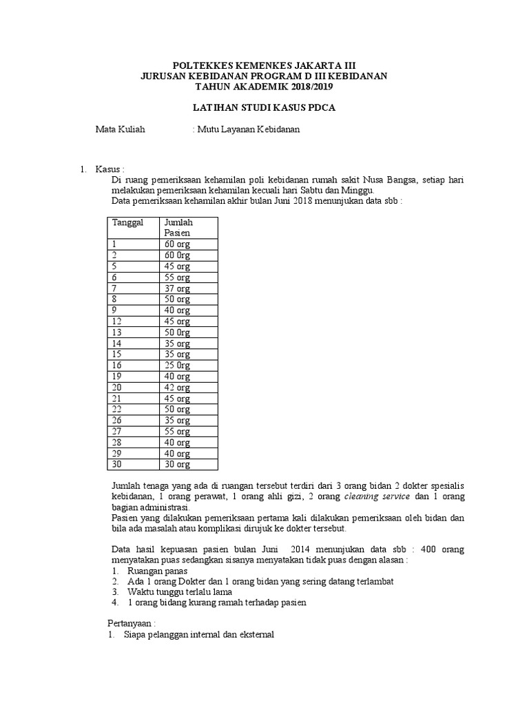 Latihan Studi Kasus PDCA | PDF