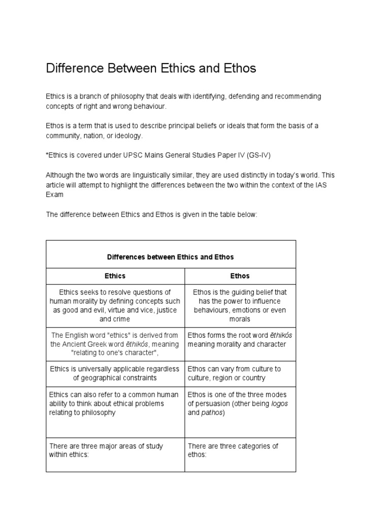 Ethics vs. Ethos: Key Differences | PDF