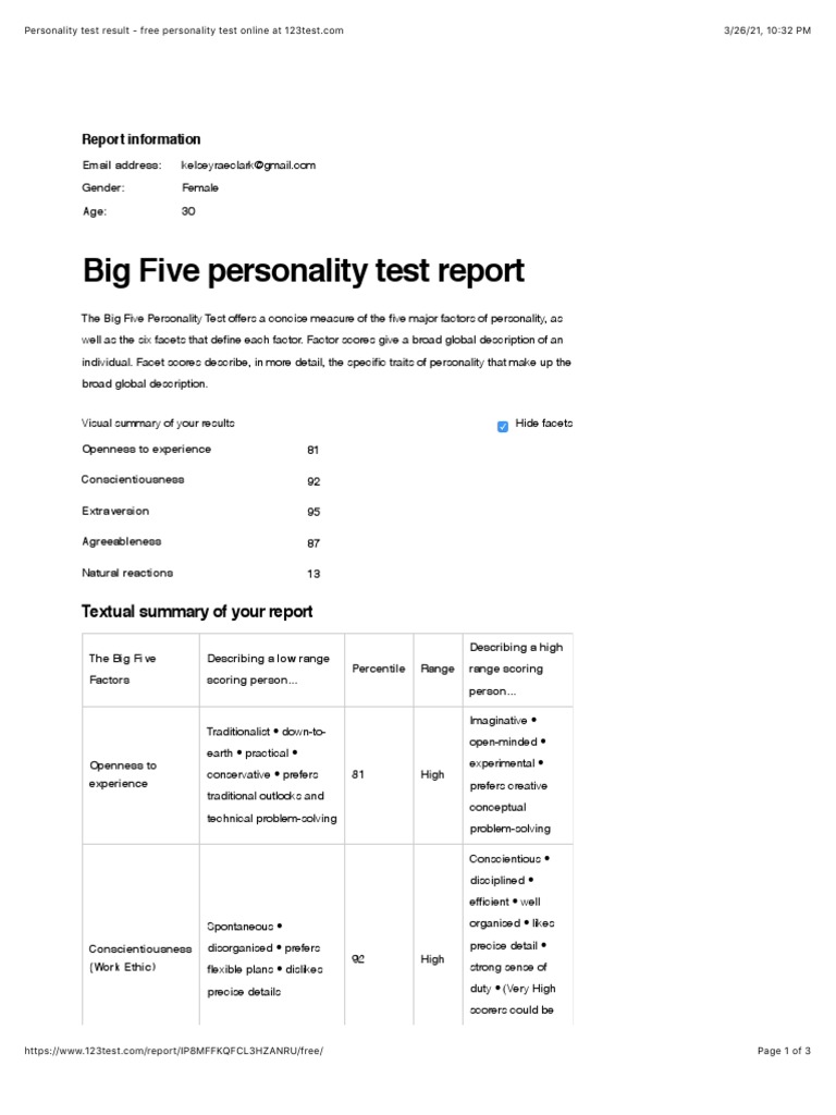 Personality Test Result | PDF