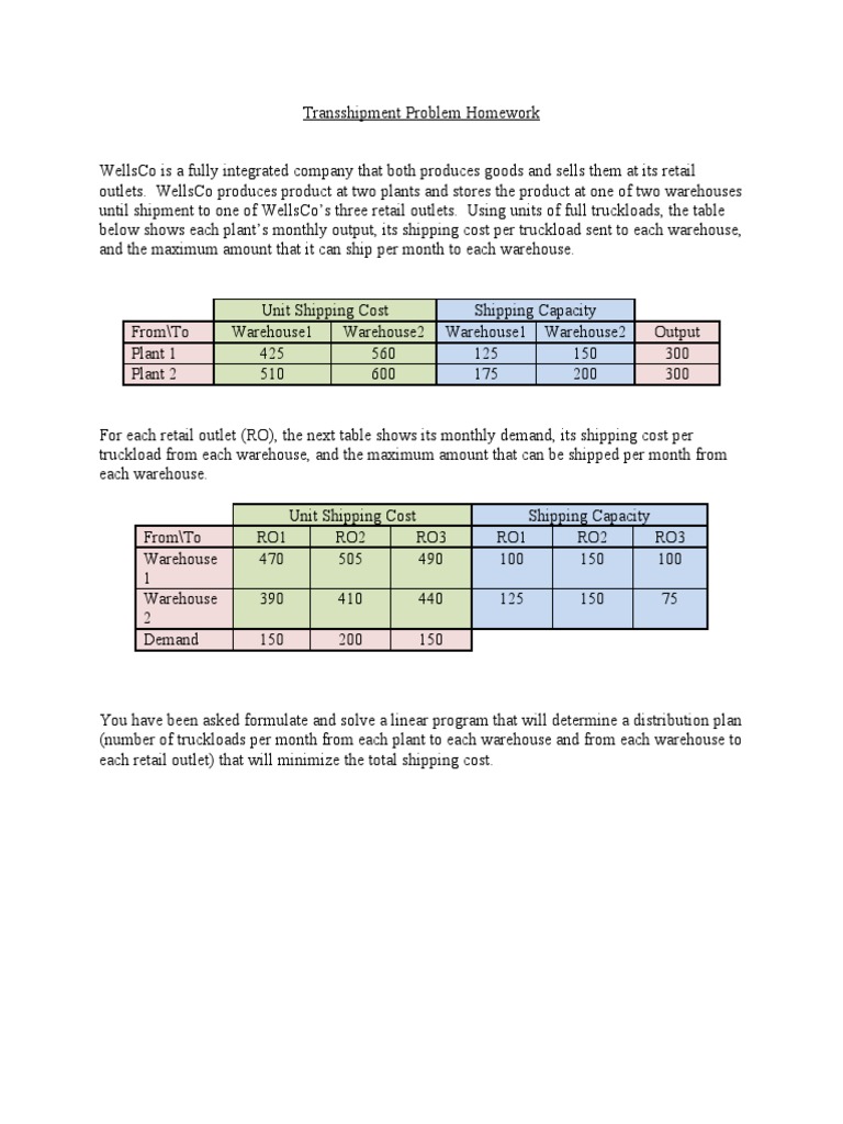 Transshipment Problem Homework | PDF | Business | Computers