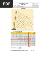 Standard Lift Plan Template | PDF | Crane (Machine) | Elevator