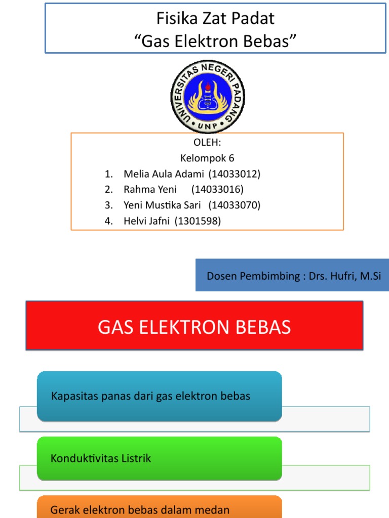 PPT Kelompok 6 - Gas Elektron Bebas | PDF | Sains & Matematika
