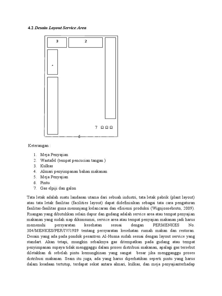 Desain Layout Service Area | PDF
