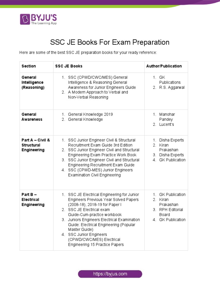 SSC JE Books For Exam Preparation | PDF | Educational Assessment And ...