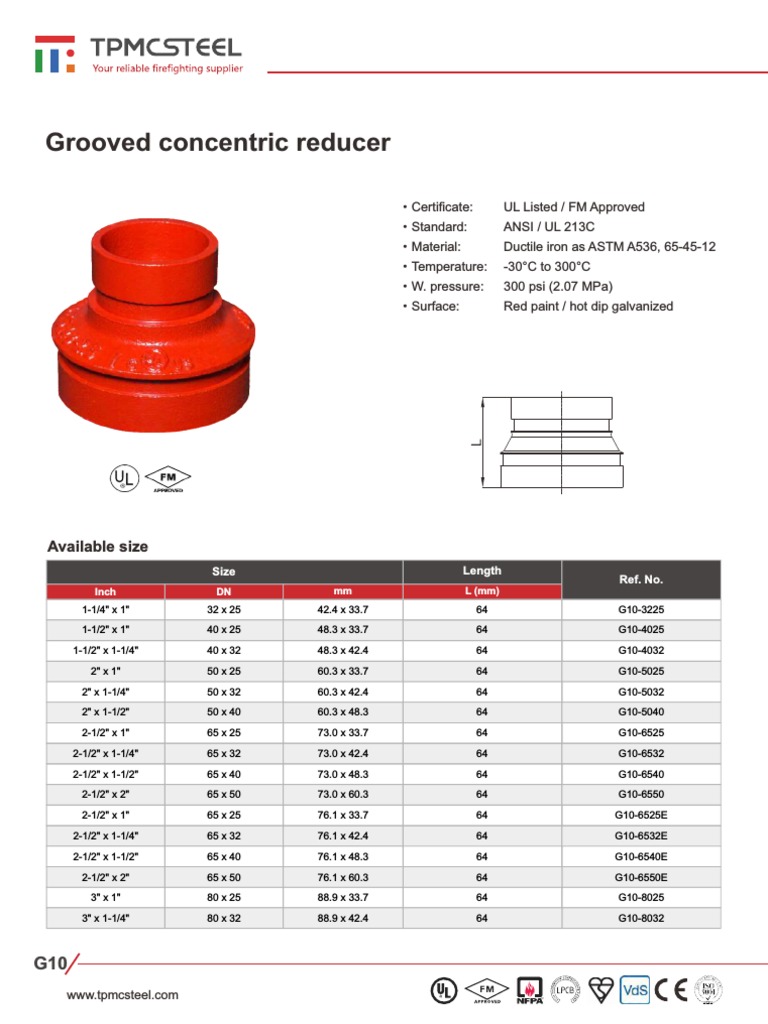 Grooved Concentric Reducers Guide | PDF | Civil Engineering | Building ...