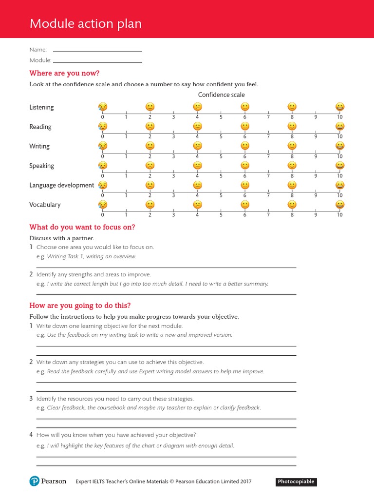 Module Test 1 Module Action Plan: Where Are You Now? | PDF