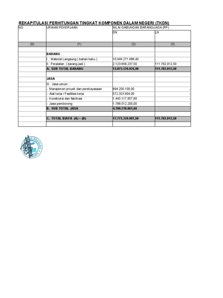 TKDN Formulir Rekapitulasi Perhitungan TKDN PDF | PDF