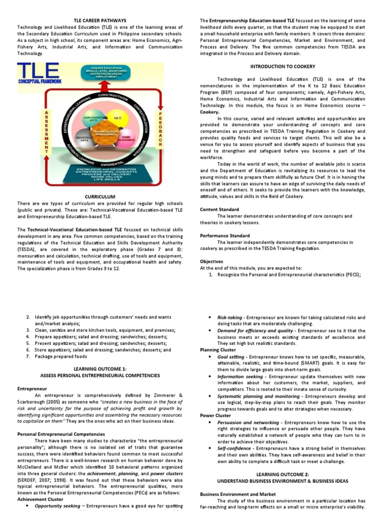 Tle Handouts 1 | PDF | Dishwasher | Entrepreneurship