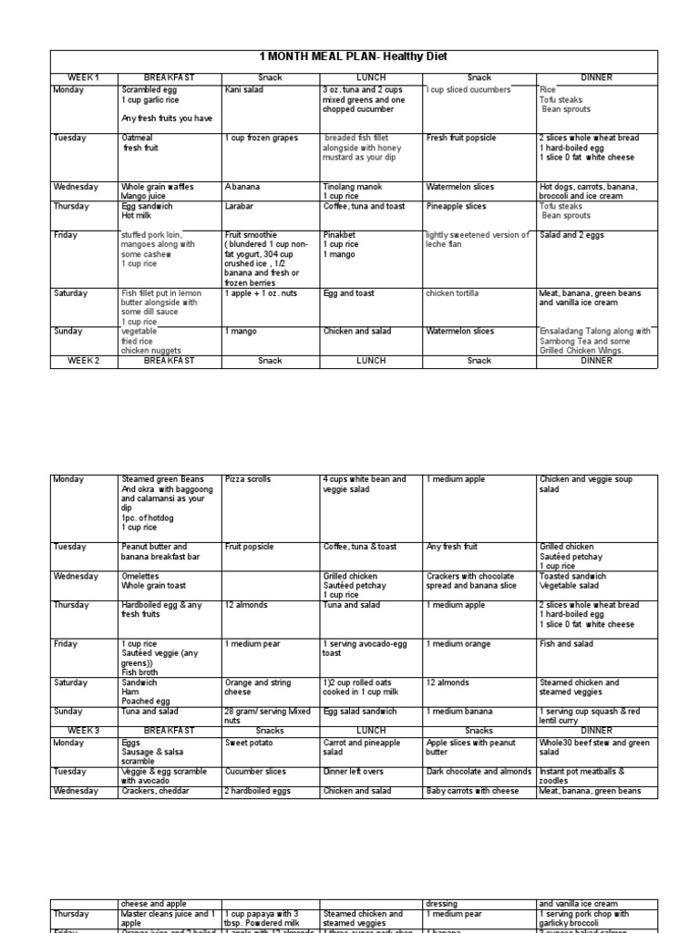 1 MONTH MEAL PLAN-Healthy Diet: Week 1 Breakfast Snack Lunch Snack ...