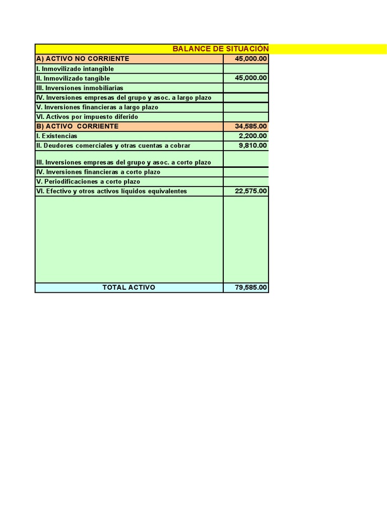 Modelo Balance de Situación Pymes PGC Tarea 6 | PDF | Valor neto | Hoja ...