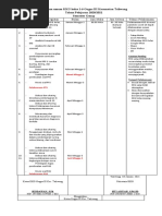 Program Kerja KKG SD 2025 | PDF