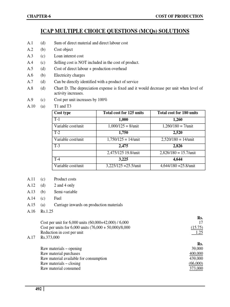 Icap Multiple Choice Questions (MCQS) Solutions: Chapter-6 Cost of ...