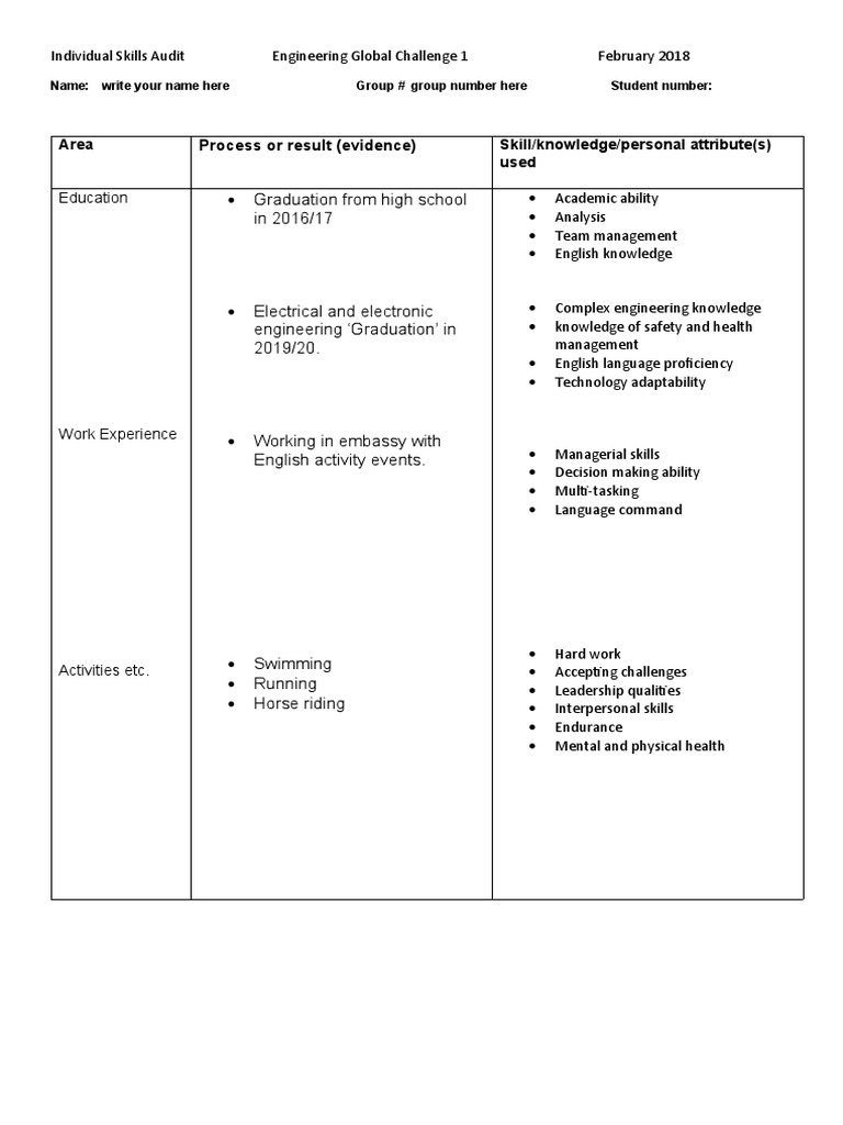 Skills Audit for Engineering Students | PDF