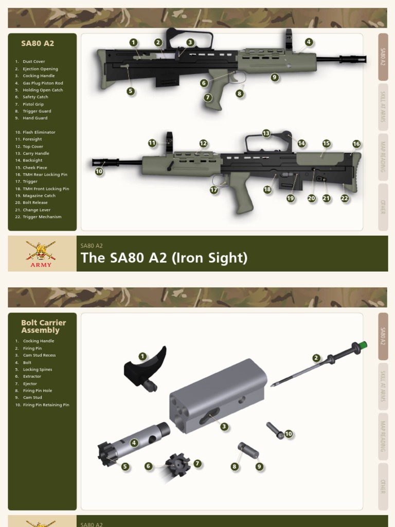 The SA80 A2 (Iron Sight) | PDF | Equipment | Firearms