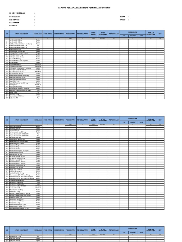 Format Lplpo 2021 | PDF