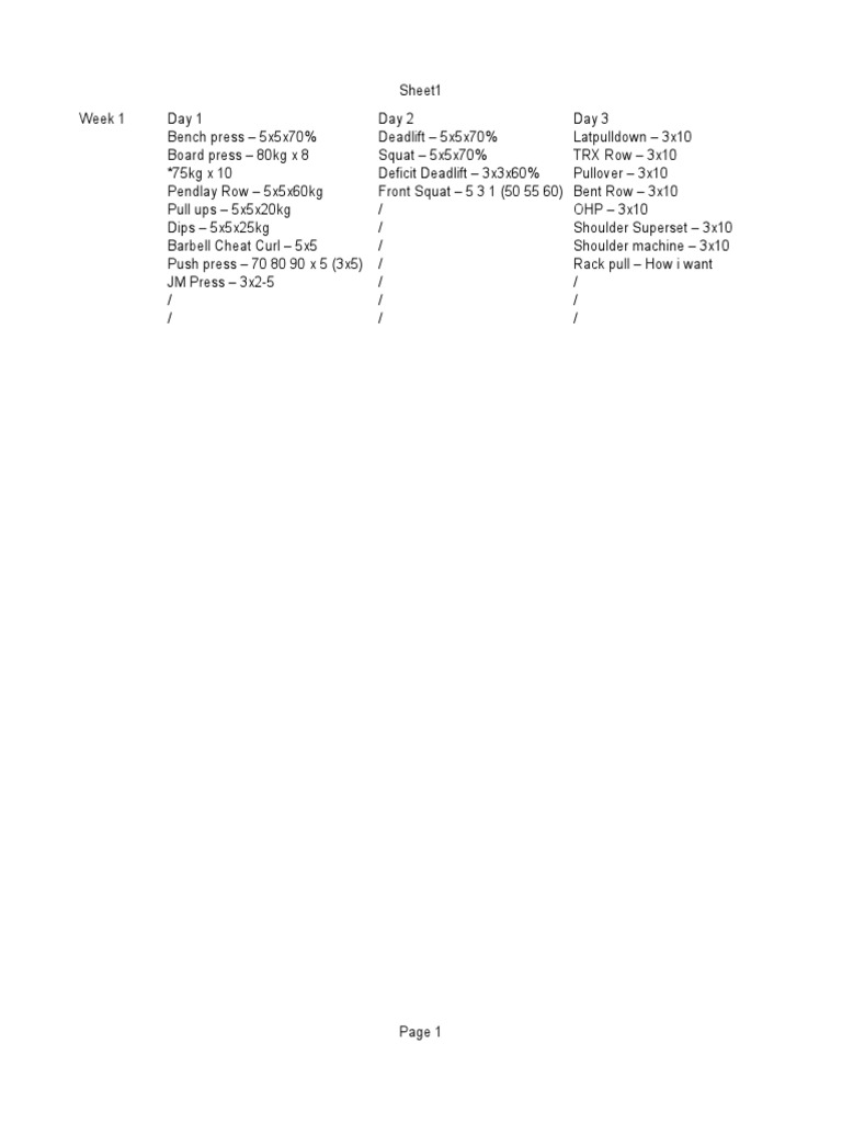 PHAT Lifting Program Overview | PDF