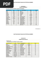Formulir Food Recall 24 Jam Individu | PDF
